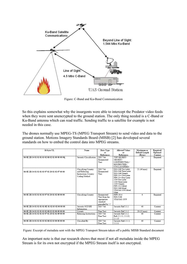 Reading Mission Control Data out of Predator Drone video feeds | PDF ...