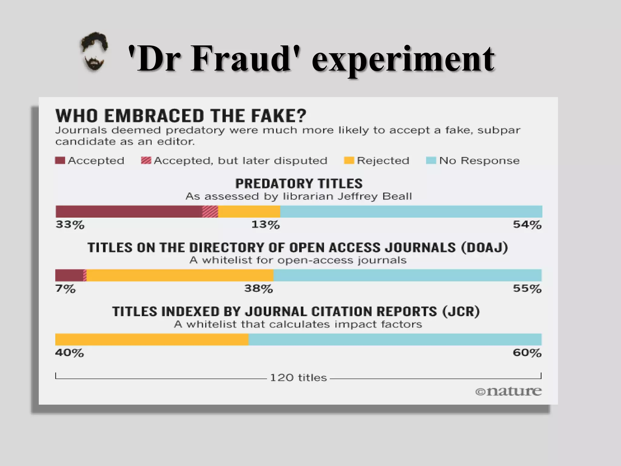 Predatory Journals | PPTX