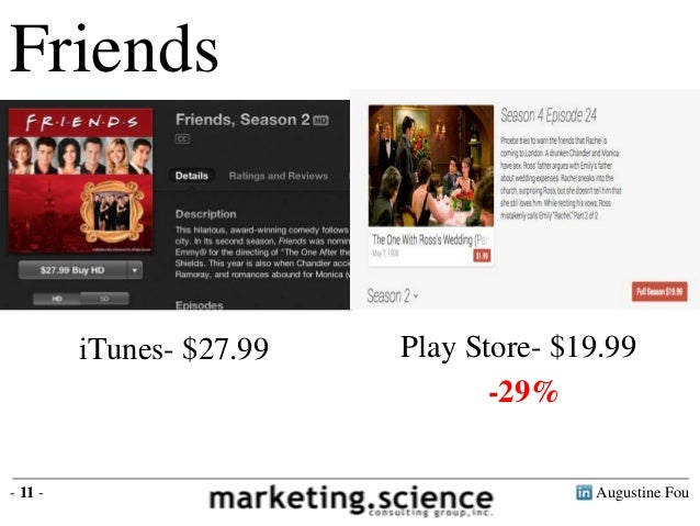 Predatory Pricing Examples Video on Demand Streaming by Augustine Fou