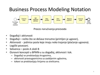 UPRO01 - Modeliranje poslovnih procesa | PPTX