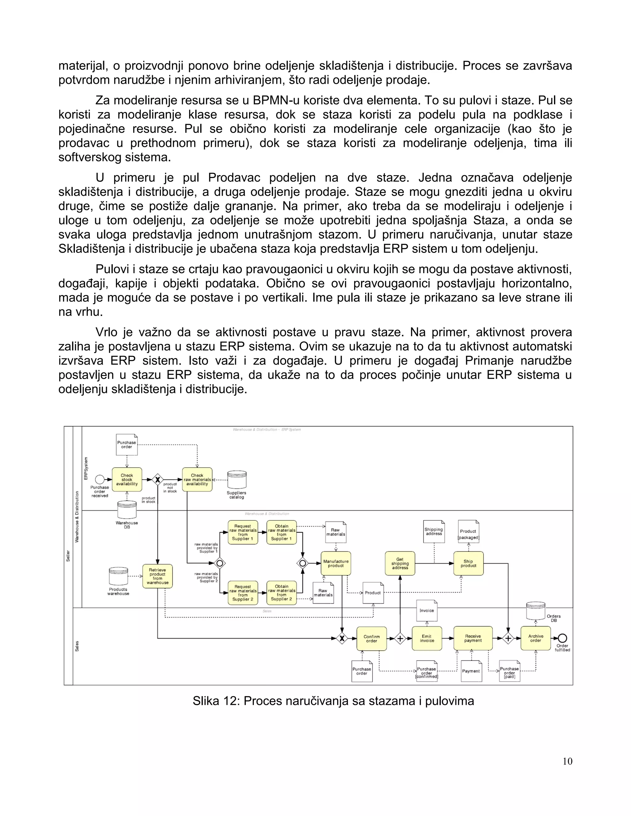 UPRO01 - Modeliranje poslovnih procesa i BPMN | PDF