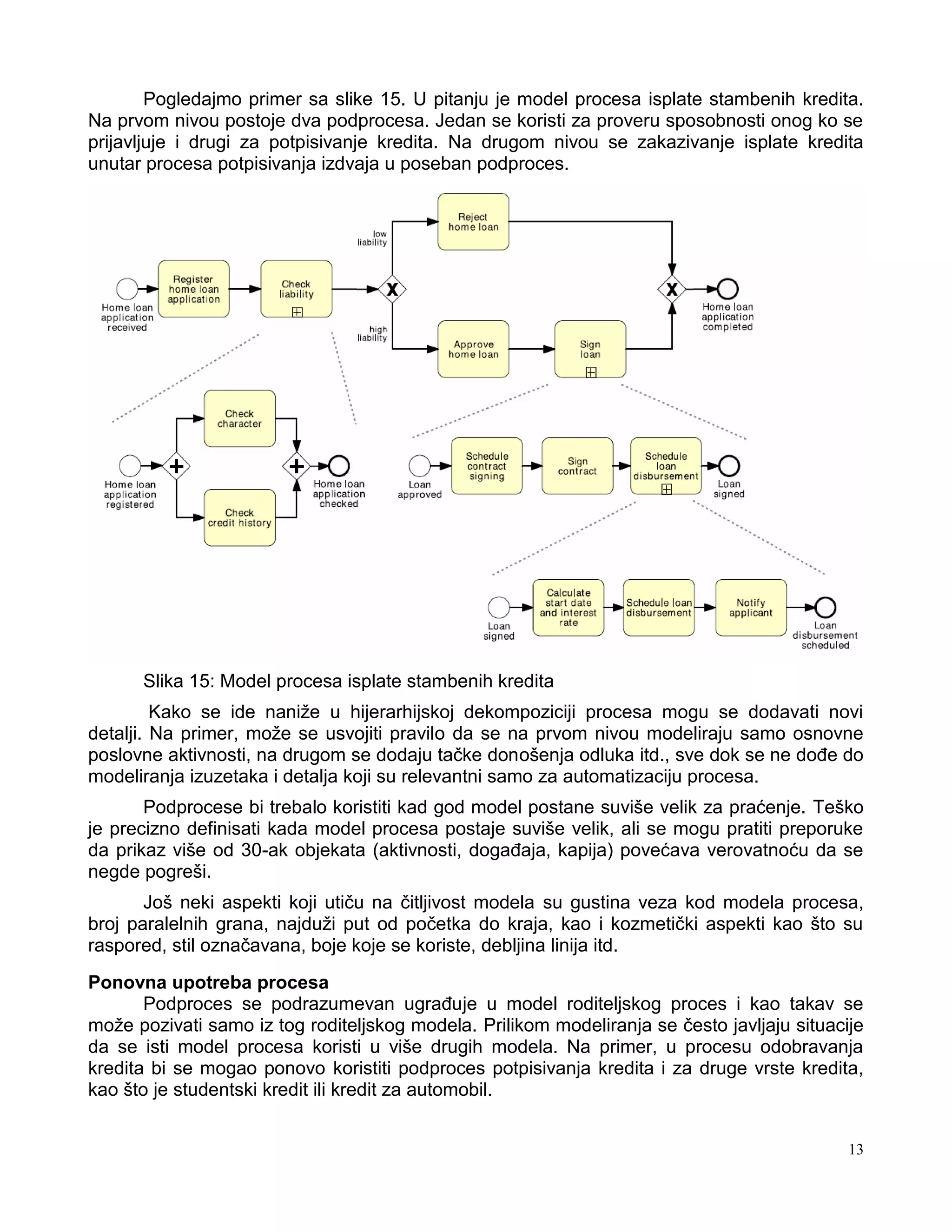 UPRO01 - Modeliranje poslovnih procesa i BPMN | PDF