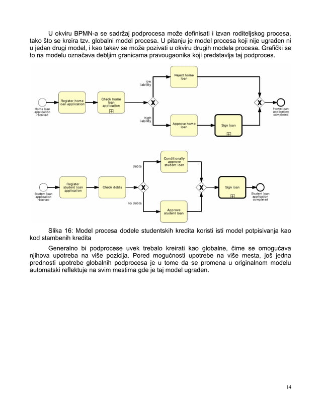 UPRO01 - Modeliranje poslovnih procesa i BPMN | PDF