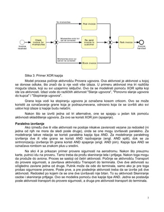 UPRO01 - Modeliranje poslovnih procesa i BPMN | PDF