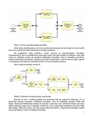 UPRO01 - Modeliranje poslovnih procesa i BPMN | PDF