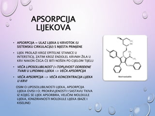 Osnove farmakologije.pptx