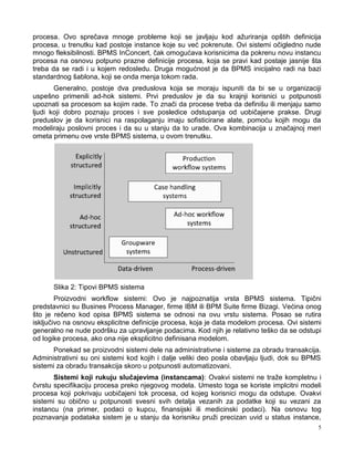 UPRO05 - Automatizacija procesa | PDF