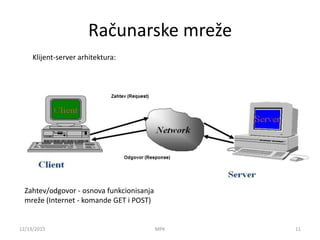Internet tehnologije | PPTX