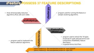 Prediction of proteins for insecticidal activity using python toolkit ...