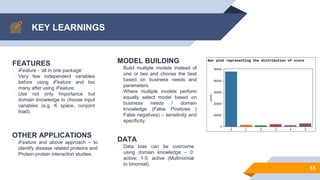 Prediction of proteins for insecticidal activity using python toolkit ...