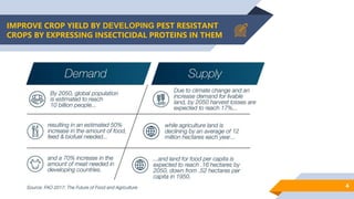 Prediction of proteins for insecticidal activity using python toolkit ...