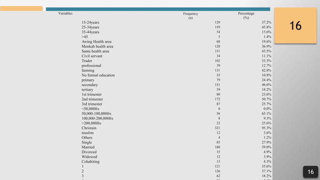 pre defense ppt.pptx