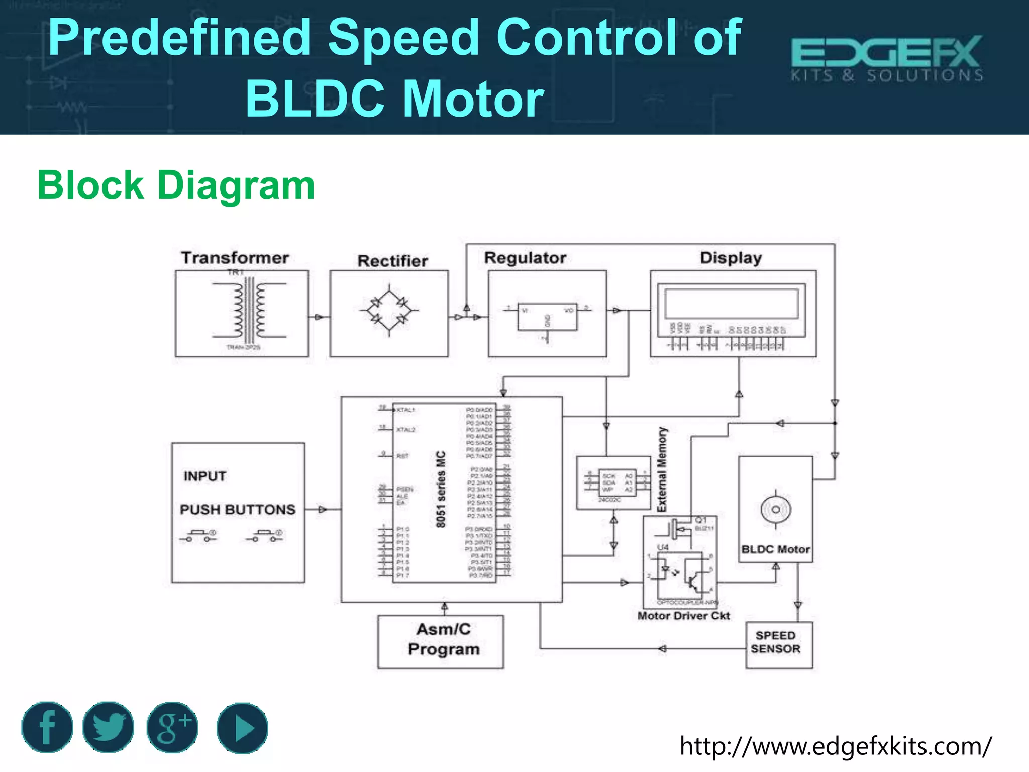 Predefined speed control of bldc motor | PPTX