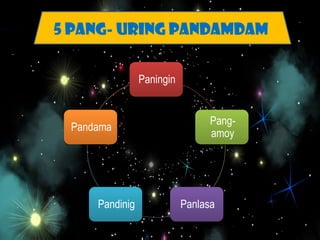 Predemo. in Filipino (Final)powerpoint.pptx