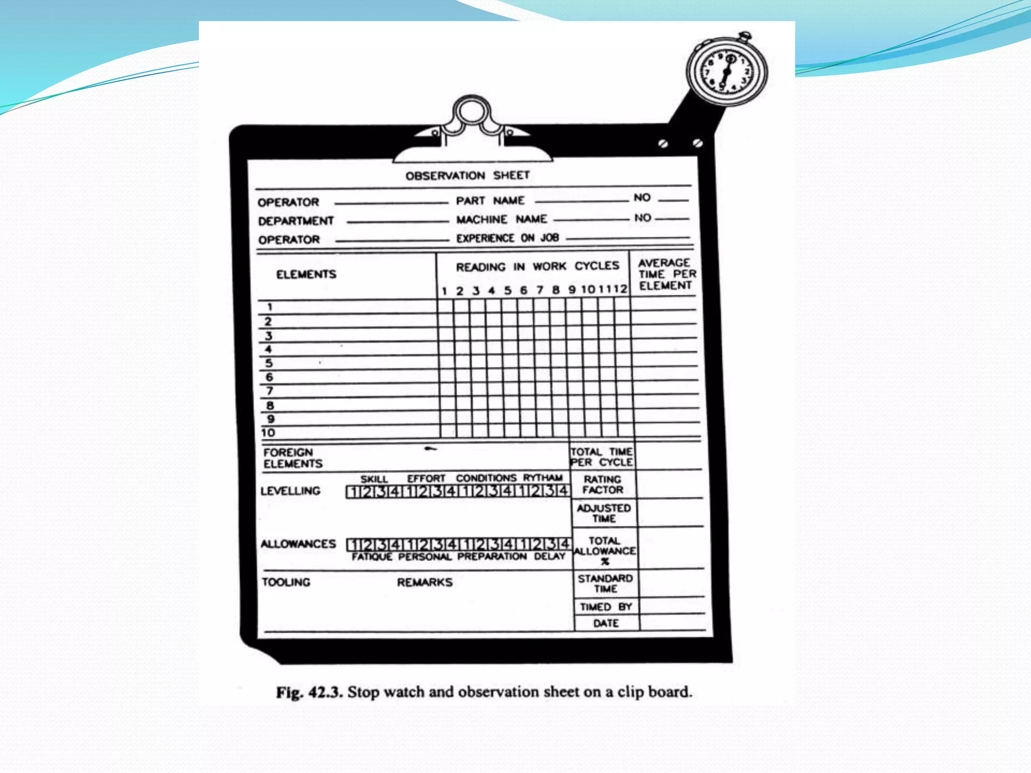 PREDETERMINED MOTION TIME SYSTEM (PMTS).pptx