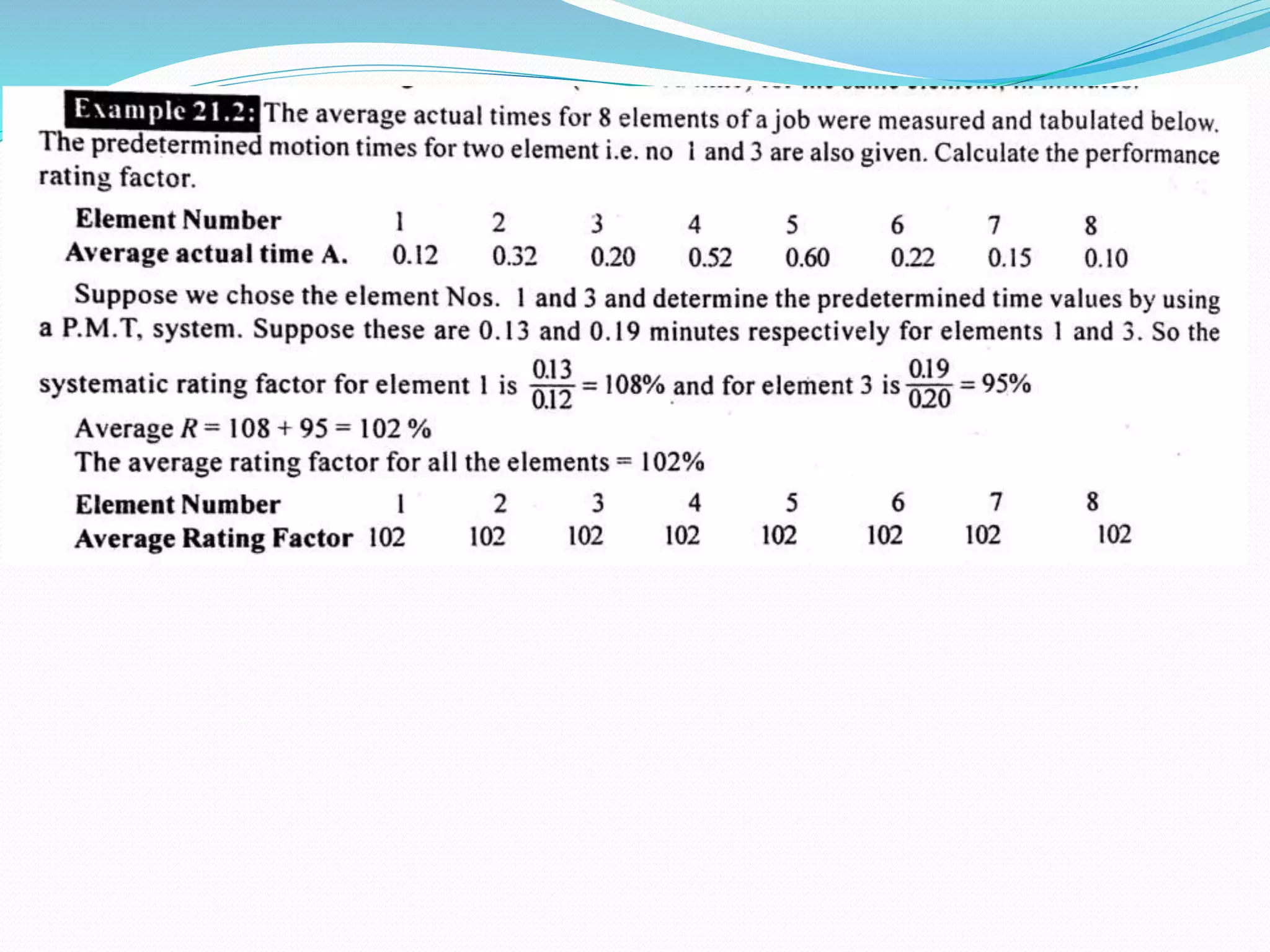 PREDETERMINED MOTION TIME SYSTEM (PMTS).pptx