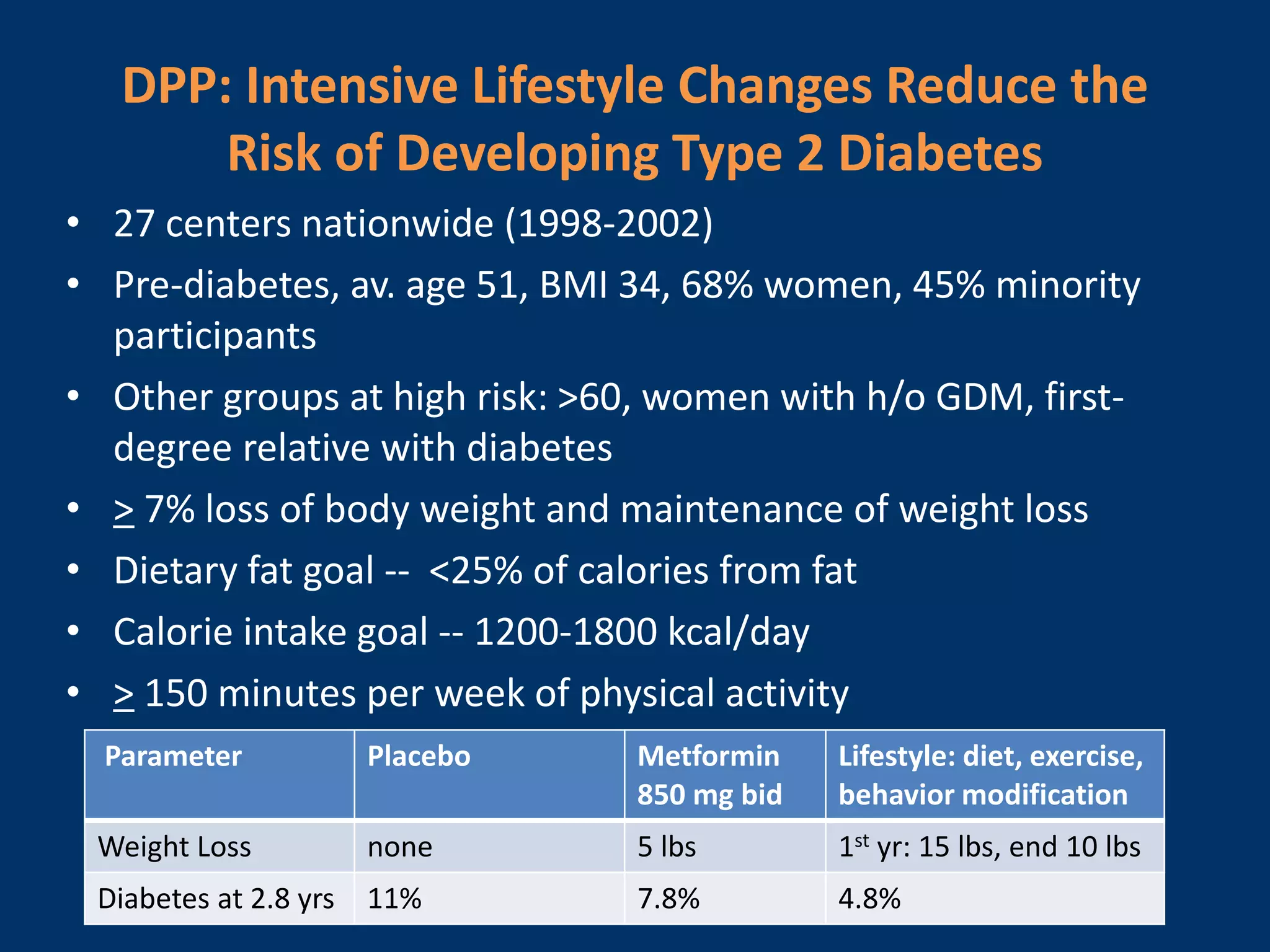 Prediabetes | PPT