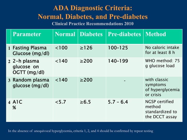 Prediabetes | PPT | Diabetes | Diseases and Conditions