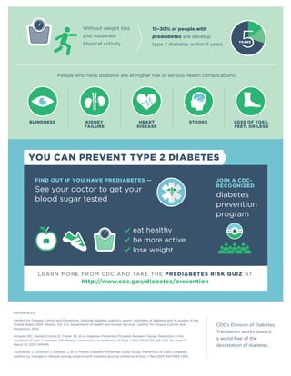 Prediabetes: Could It Be You? | PDF