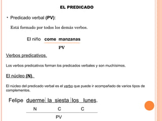 Predicado | PPT