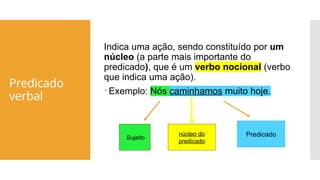 PREDICADO - Tipos de predicado: definição e exemplos | PPTX