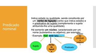 PREDICADO - Tipos de predicado: definição e exemplos | PPTX