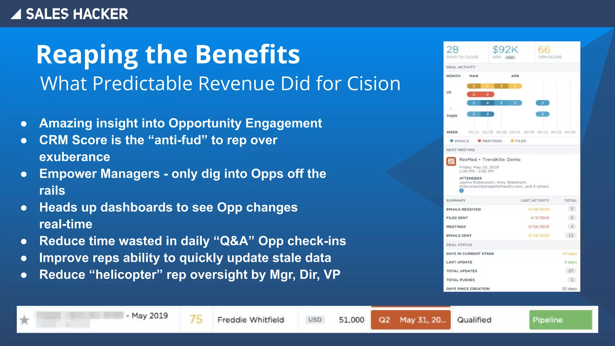 How to Build the Ultimate Sales Forecasting Approach for Predictable ...