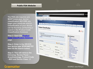 Regulatory Intelligence Series - How to find Predicate Devices SOFIE ...