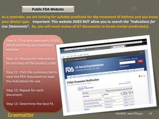Regulatory Intelligence Series - How to find Predicate Devices SOFIE ...