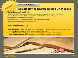 Regulatory Intelligence Series - How to find Predicate Devices SOFIE ...