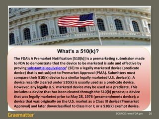 Regulatory Intelligence Series - How to find Predicate Devices SOFIE ...
