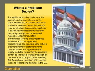 Regulatory Intelligence Series - How to find Predicate Devices SOFIE ...