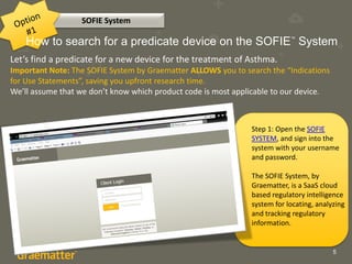 Regulatory Intelligence Series - How to find Predicate Devices SOFIE compared to FDA Site. | PPT