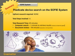 Regulatory Intelligence Series - How to find Predicate Devices SOFIE ...