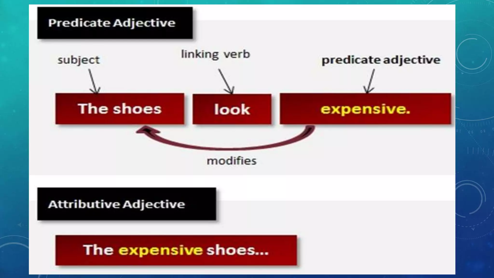 English Lesson: Predicate Adjectives | PPTX