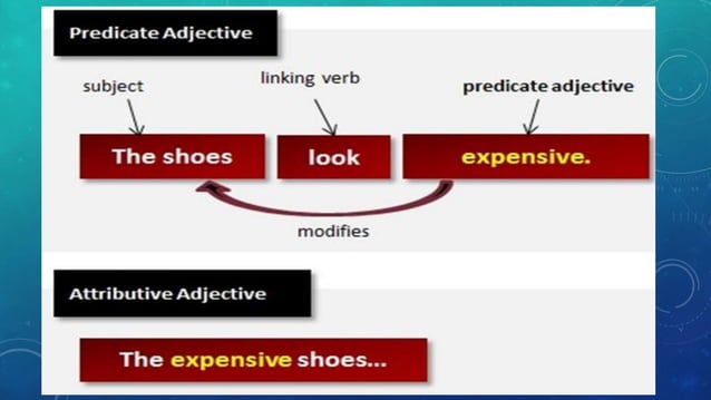 English Lesson: Predicate Adjectives | PPTX