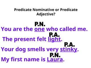 Predicate Nominatives for Smart City International | PPT