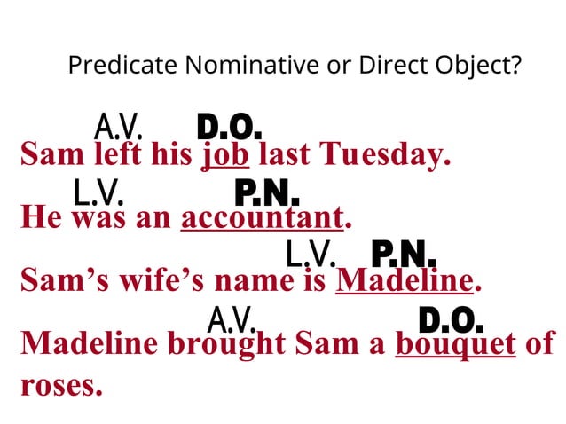 Predicate Nominatives for Smart City International | PPT