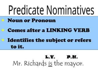 Predicate Nominatives for Smart City International | PPT