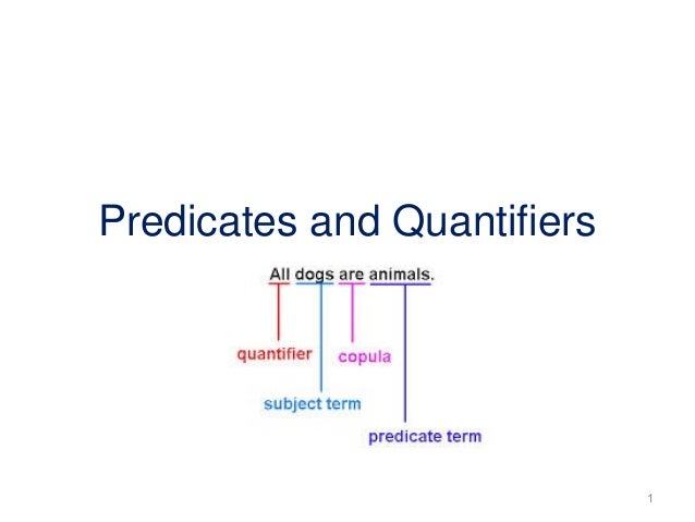 Predicates and Quantifiers Predicates and Quantifiers