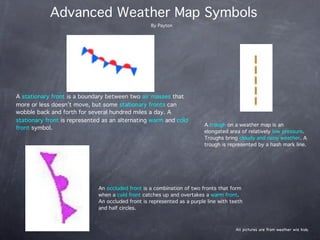 Predicitng weather | KEY