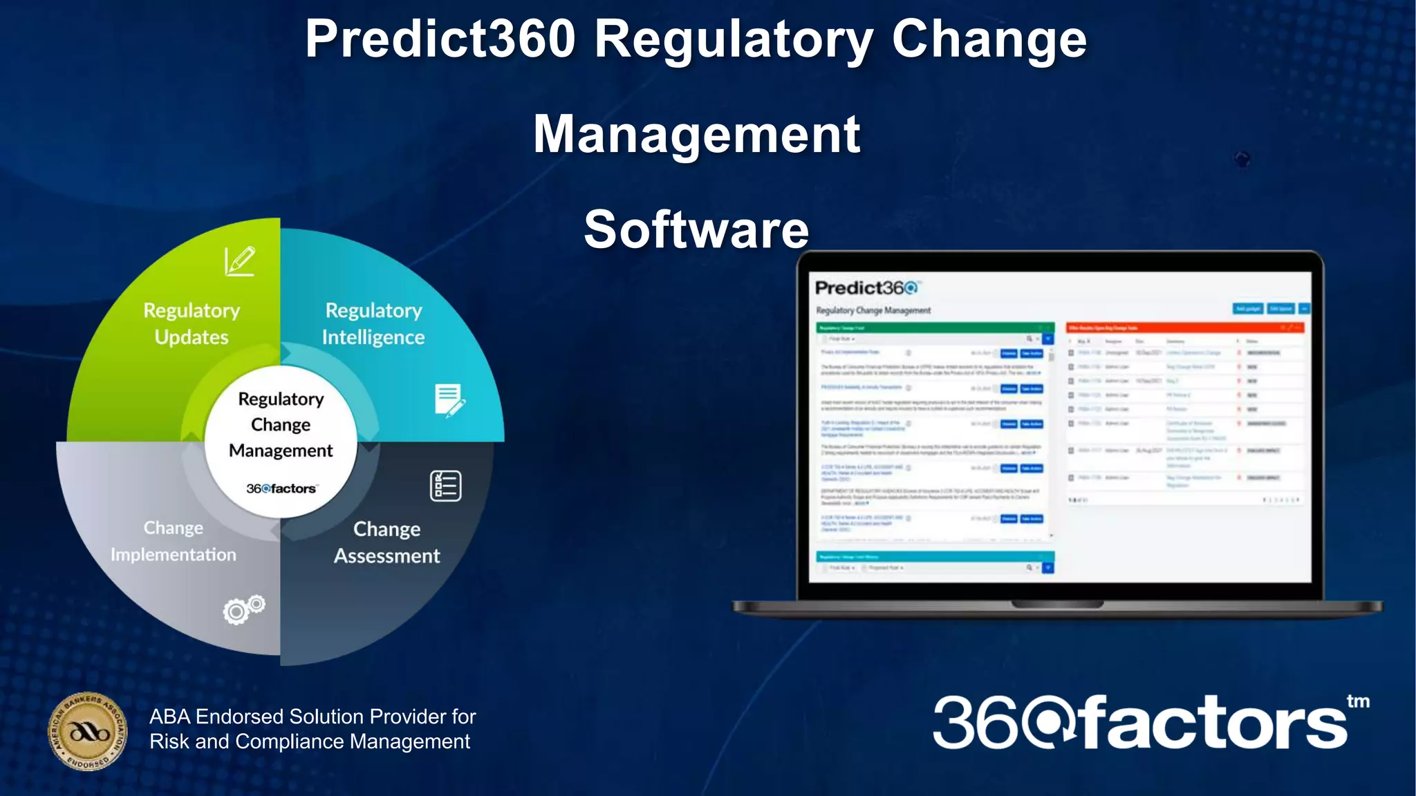 Predict360 Regulatory Change Management Software | PPT