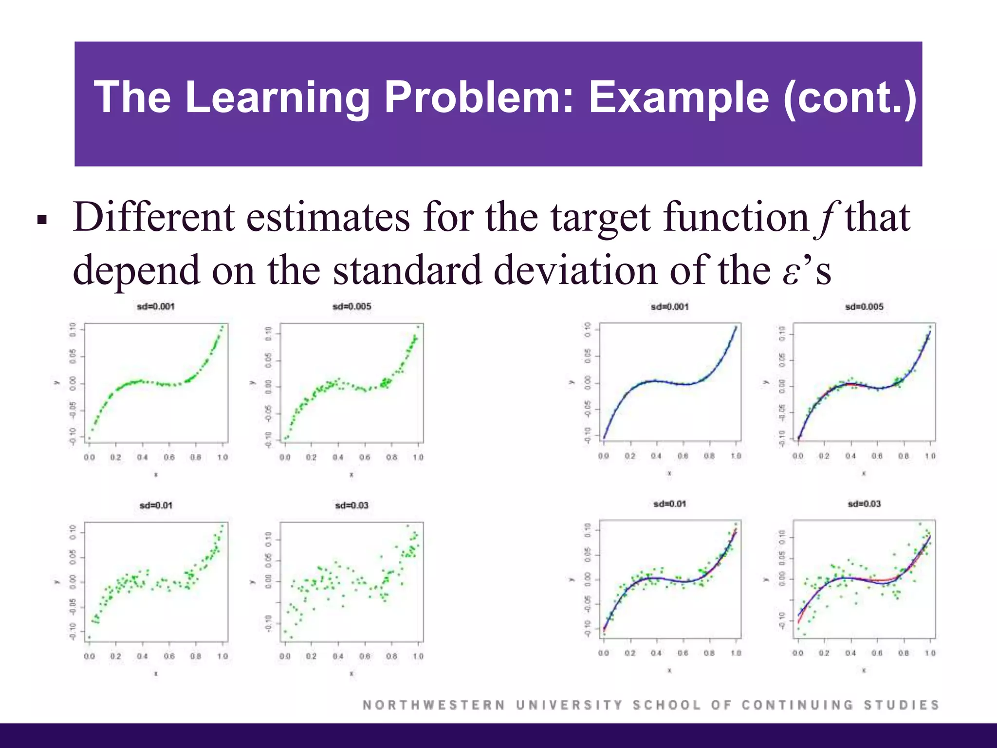 PREDICT 422 - Module 1.pptx