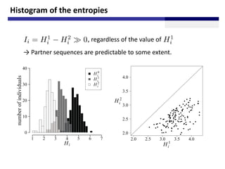 Predictability of conversation partners | PPTX