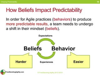 Chasing Predictability | PPT