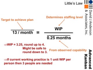 Key Note - Lean Kanban Central Europe 2011 - Predictability ...