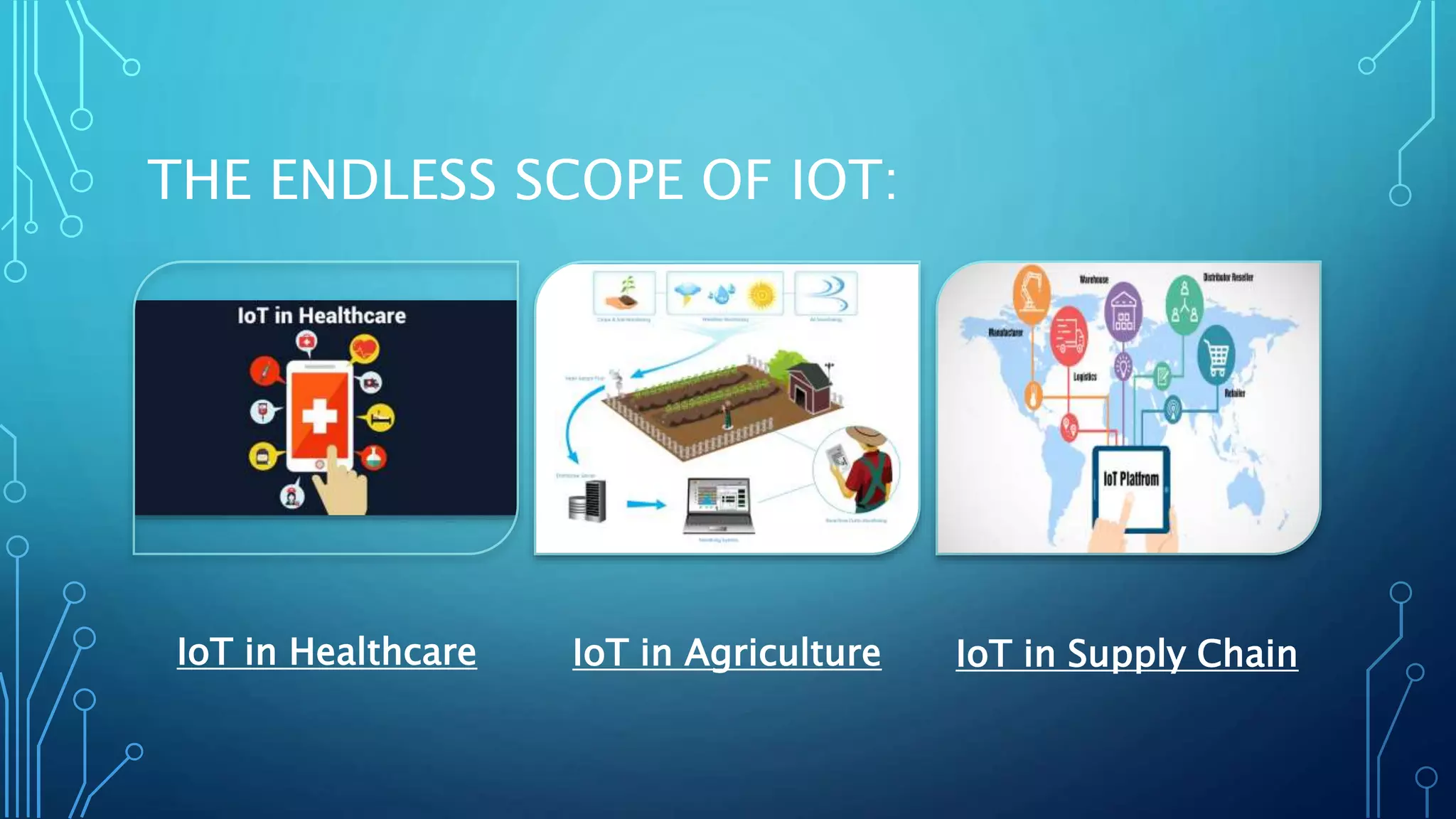 Predictability of process failure or product failure - IOT | PPT