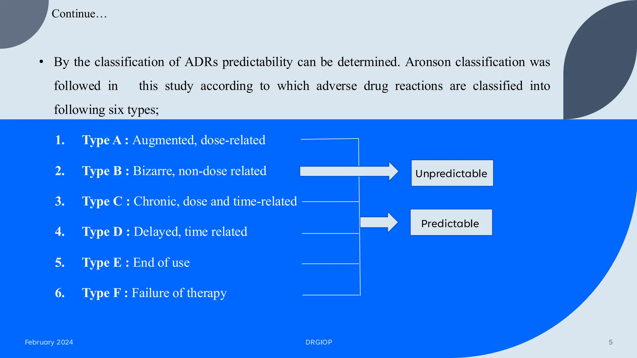 Predictabilty and Preventability Assessment, Management of ADR ...