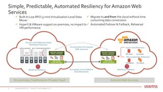 Predictable Business Continuity for Amazon Web Services | PDF