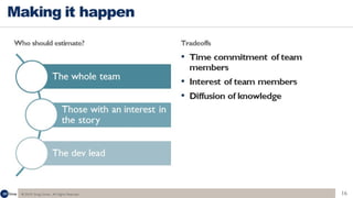 Predictable delivery | PPT